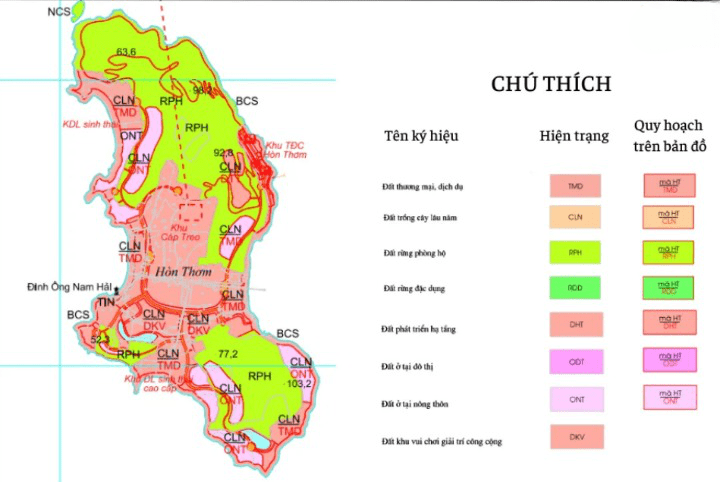 Khu Du Lịch Hòn Thơm Phú Quốc Sun Group